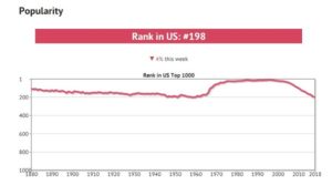 Spiritual Meaning of the Name Rachel [Origin, Numerology, & More]
