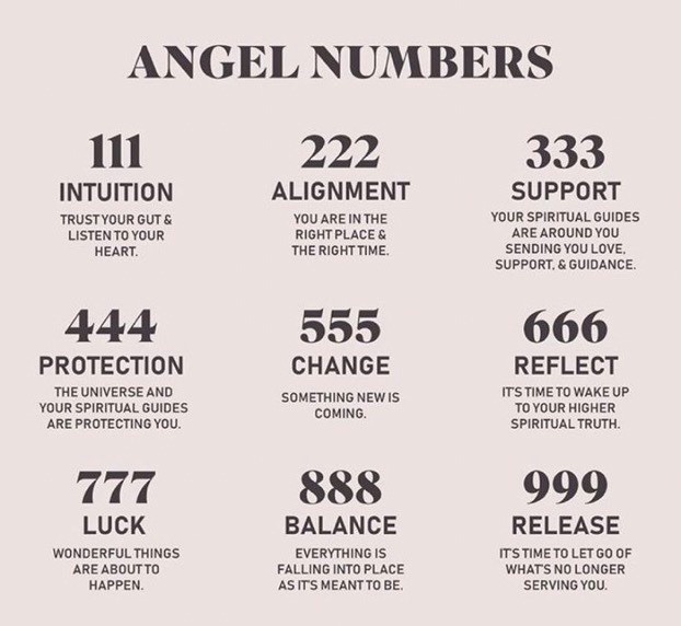 Angel Number 222 A Force Of Balance Number UnifyCosmos Angel Number 222 A Force Of Balance Number UnifyCosmos